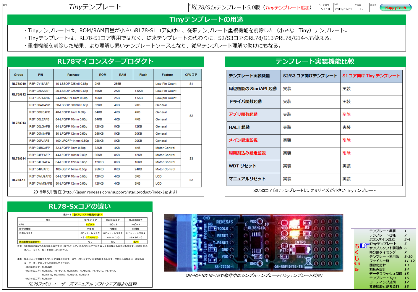 ルネサスRL78/G1xテンプレート｜RL78/G10、RL78/G13、RL78/G14動作、S1/S2/S3コア対応