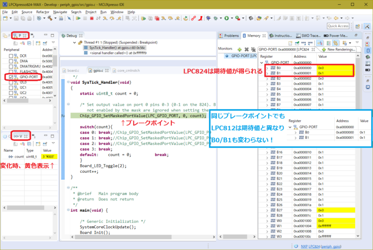 LPC8xxのGPIO制御とデバッグTips - IoT MCUのHappyTech