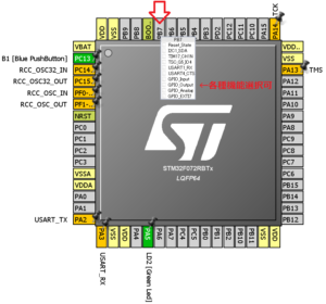 評価ボードNUCLEO-F072RB/F103RBのピン選択指針 - IoT MCUのHappyTech