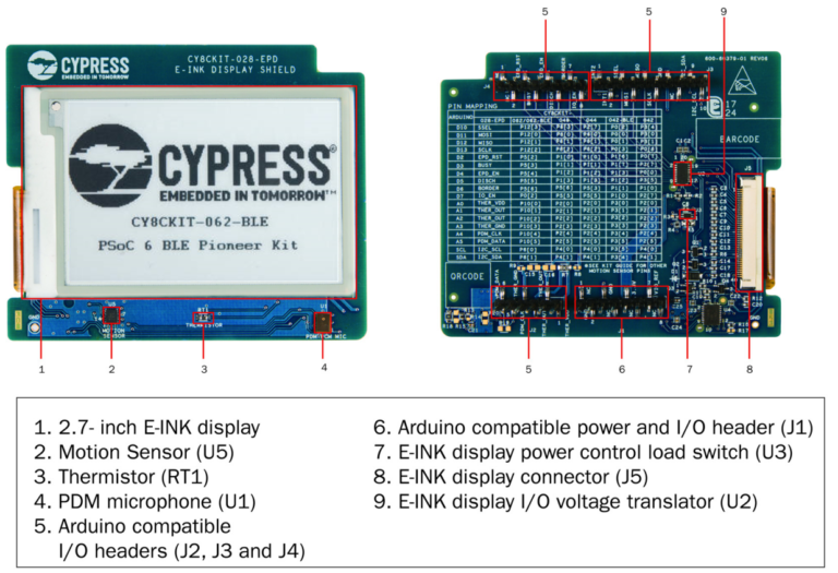 SPI/I2Cバスの特徴と最新表示デバイス - IoT MCUのHappyTech