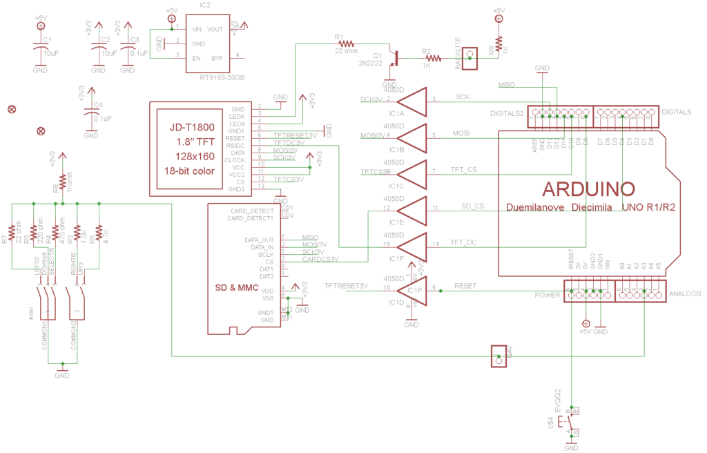 SPI/I2Cバスの特徴と最新表示デバイス - IoT MCUのHappyTech