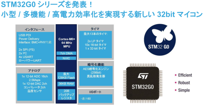 守備範囲が広いSTM32G0 - IoT MCUのHappyTech