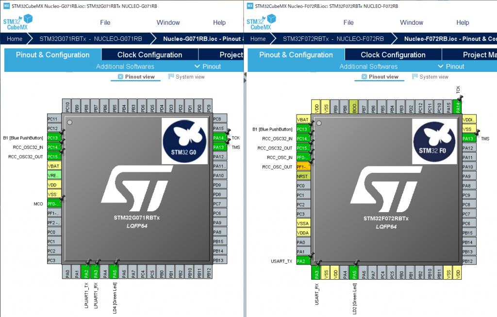 TrueSTUDIOとSTM32CubeMXインストール方法、STM32G0xとSTM32F0xの差異 - IoT MCUのHappyTech