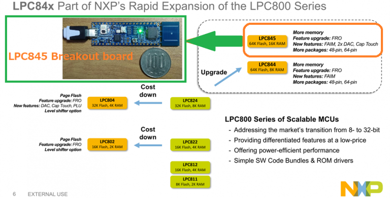 MCUXpresso IDE v11をLPC845 Breakout boardで試す - IoT MCUのHappyTech