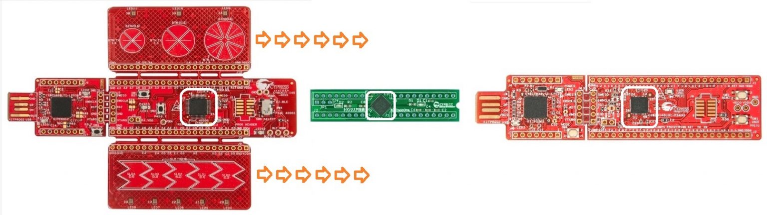 マイコン選択方法2019 - IoT MCUのHappyTech