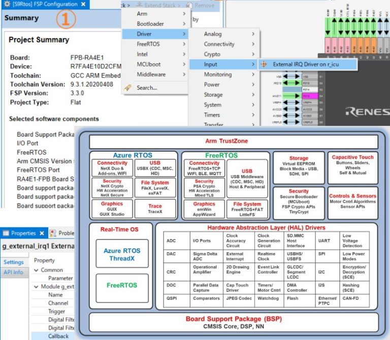 IoT MCUのHappyTech - IoT MCU開発お役立ち情報満載
