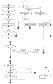 IoT MCUのHappyTech - IoT MCU開発お役立ち情報満載