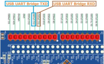 FSP利用RAファミリUARTの使い方 - IoT MCUのHappyTech