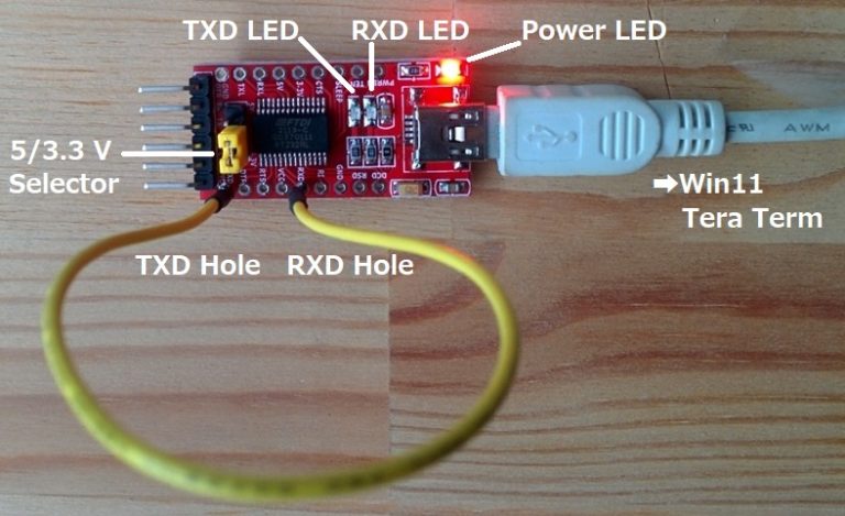 ループバックテスト アーカイブ - IoT MCUのHappyTech