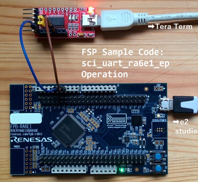 FSP利用RAファミリUARTの使い方 - IoT MCUのHappyTech