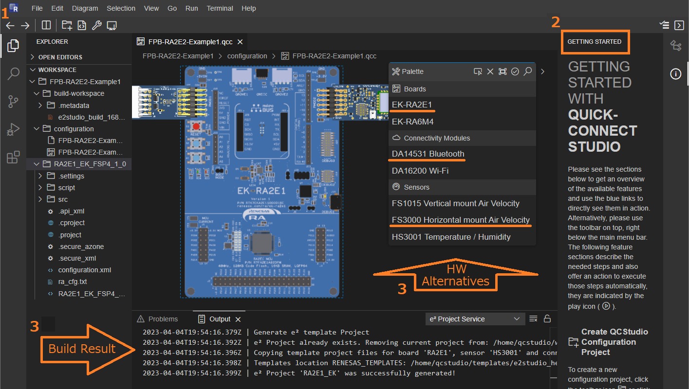 RAファミリクラウド開発環境提供 - IoT MCUのHappyTech