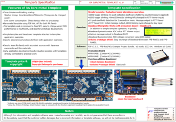 RA6/4/2 BareMetal Template - IoT MCUのHappyTech
