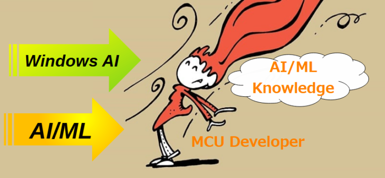MCU AI現状と対策 - IoT MCUのHappyTech