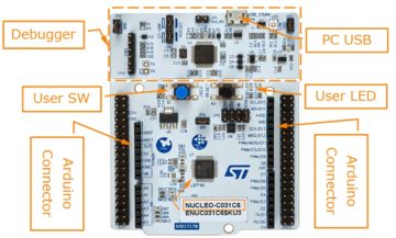 IoT MCUのHappyTech - IoT MCU開発お役立ち情報満載