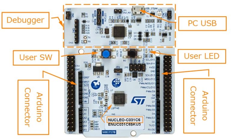 IoT MCUのHappyTech - IoT MCU開発お役立ち情報満載