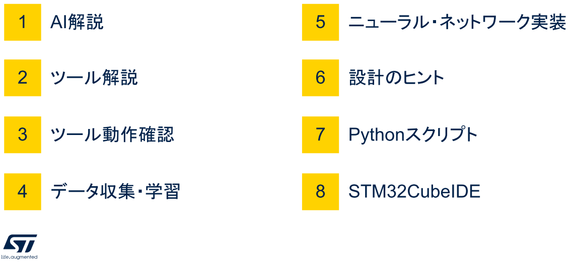 MCU AIトレーニング資料 - IoT MCUのHappyTech