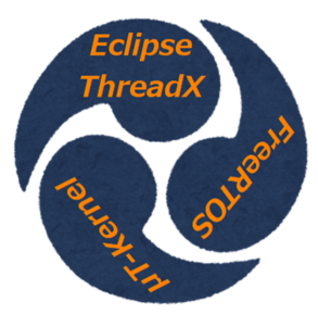 Azure RTOSはEclipse ThreadXへ - IoT MCUのHappyTech