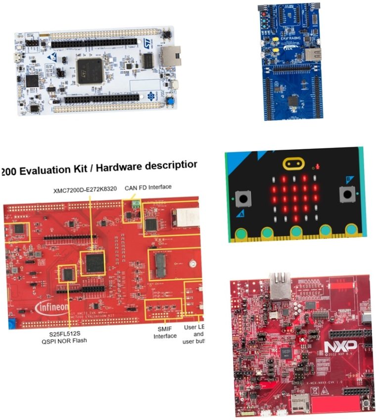 RTOSアプリケーションIoT MCU能力推定 - IoT MCUのHappyTech
