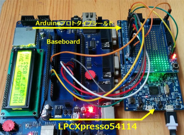 IoT MCUのHappyTech - IoT MCU開発お役立ち情報満載