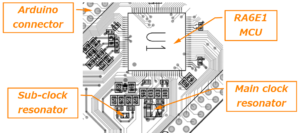 IoT MCUのHappyTech - IoT MCU開発お役立ち情報満載