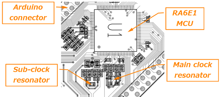 IoT MCUのHappyTech - IoT MCU開発お役立ち情報満載