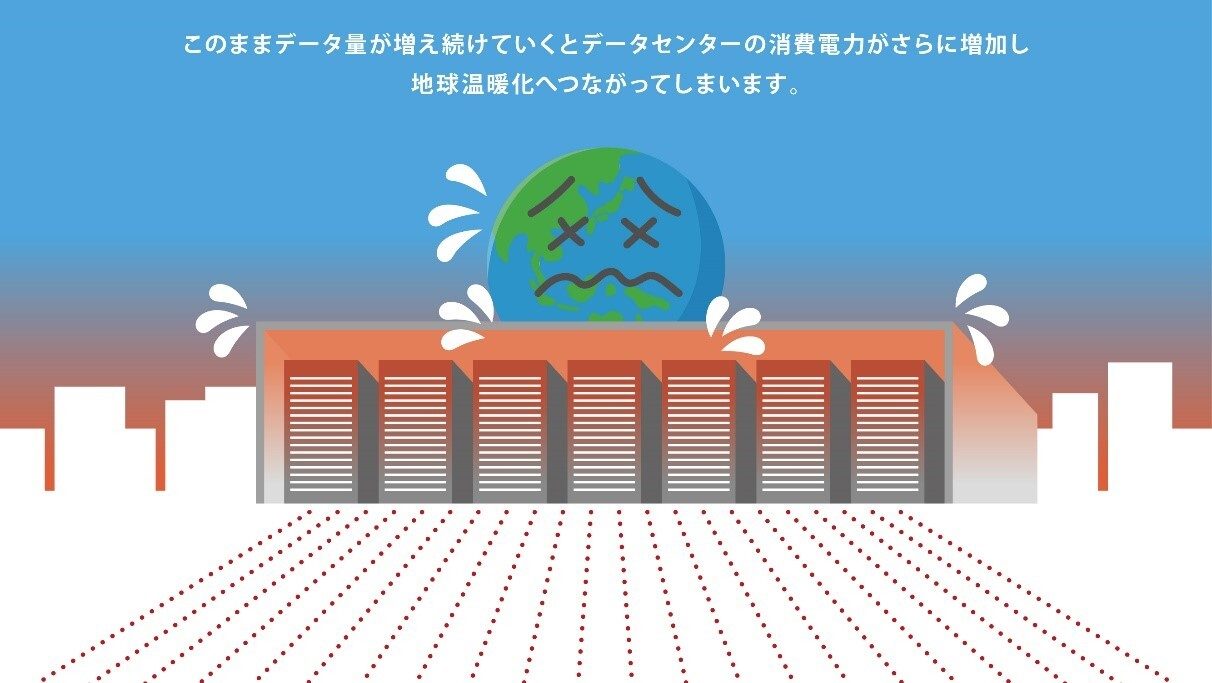 Windows 12 AIとNPU - IoT MCUのHappyTech