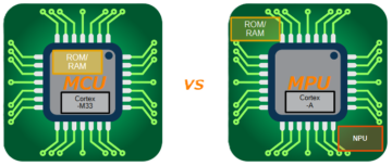 MCUとMPUの違い - IoT MCUのHappyTech