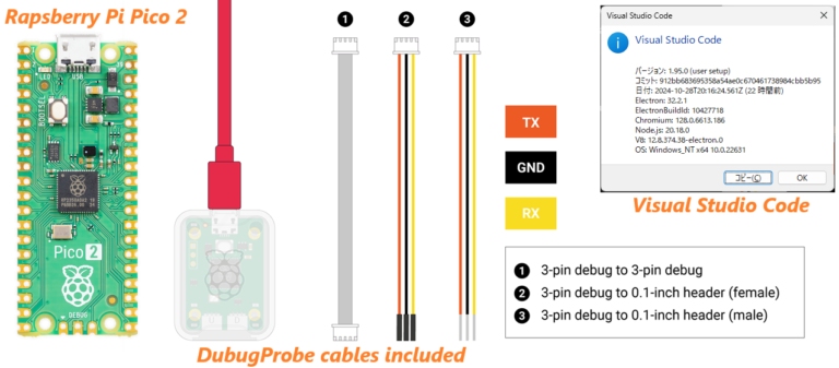 IoT MCUのHappyTech - IoT MCU開発お役立ち情報満載