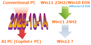 Windows11 24H2現状と次期AI Windows12 - IoT MCUのHappyTech