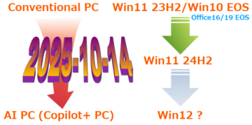 Windows11 24H2現状と次期AI Windows12 - IoT MCUのHappyTech